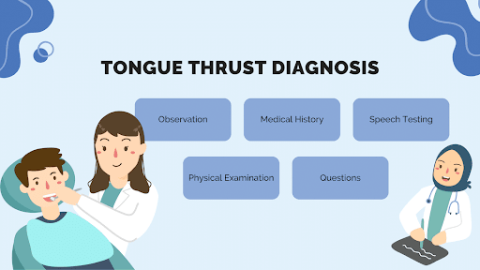Everything You Need to Know About Tongue Thrusting