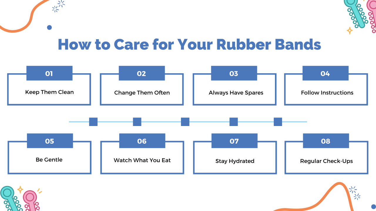 What Are the Rubber Bands for Braces Used For?