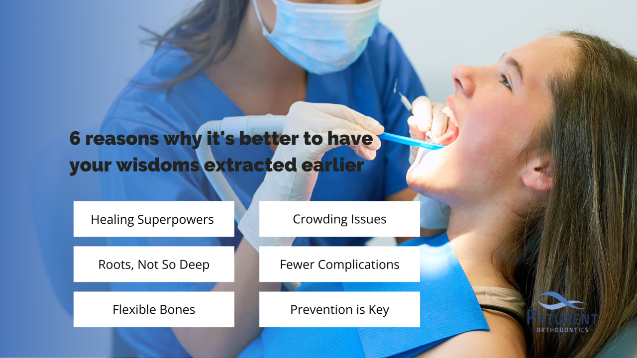 What Is the Ideal Wisdom Teeth Removal Age?