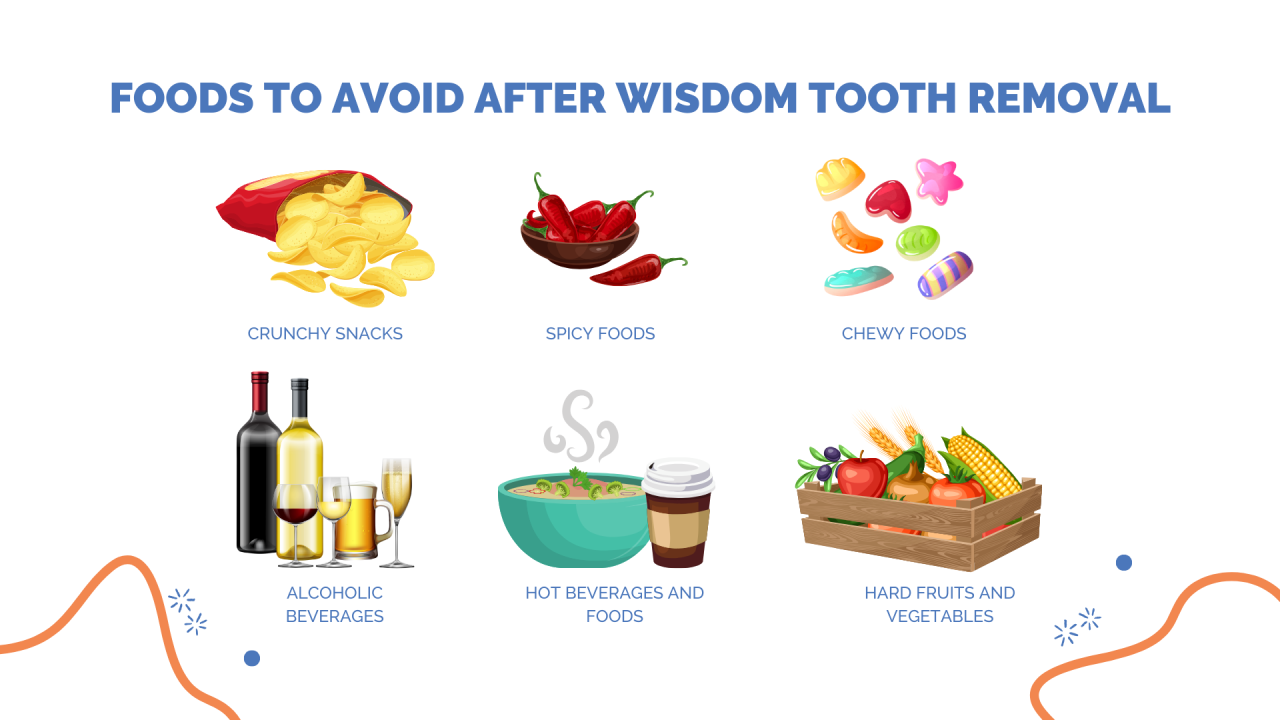Wisdom Teeth Removal Recovery Tips