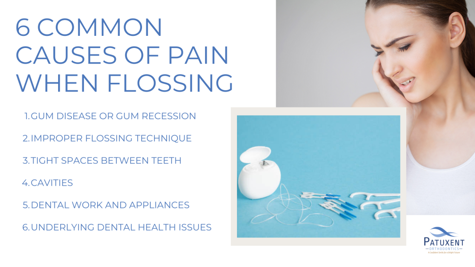 Does Flossing Hurt? 6 Reasons for Pain and Sensitivity