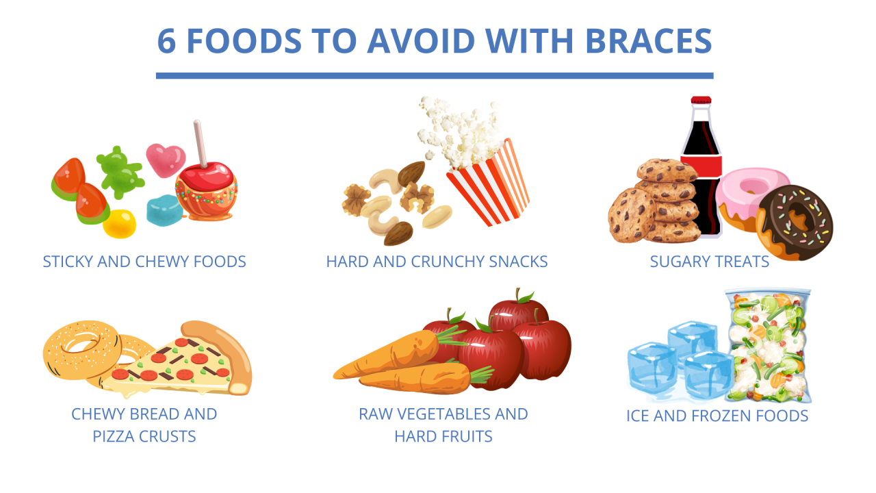 7 Essential Tips for Brushing with Braces